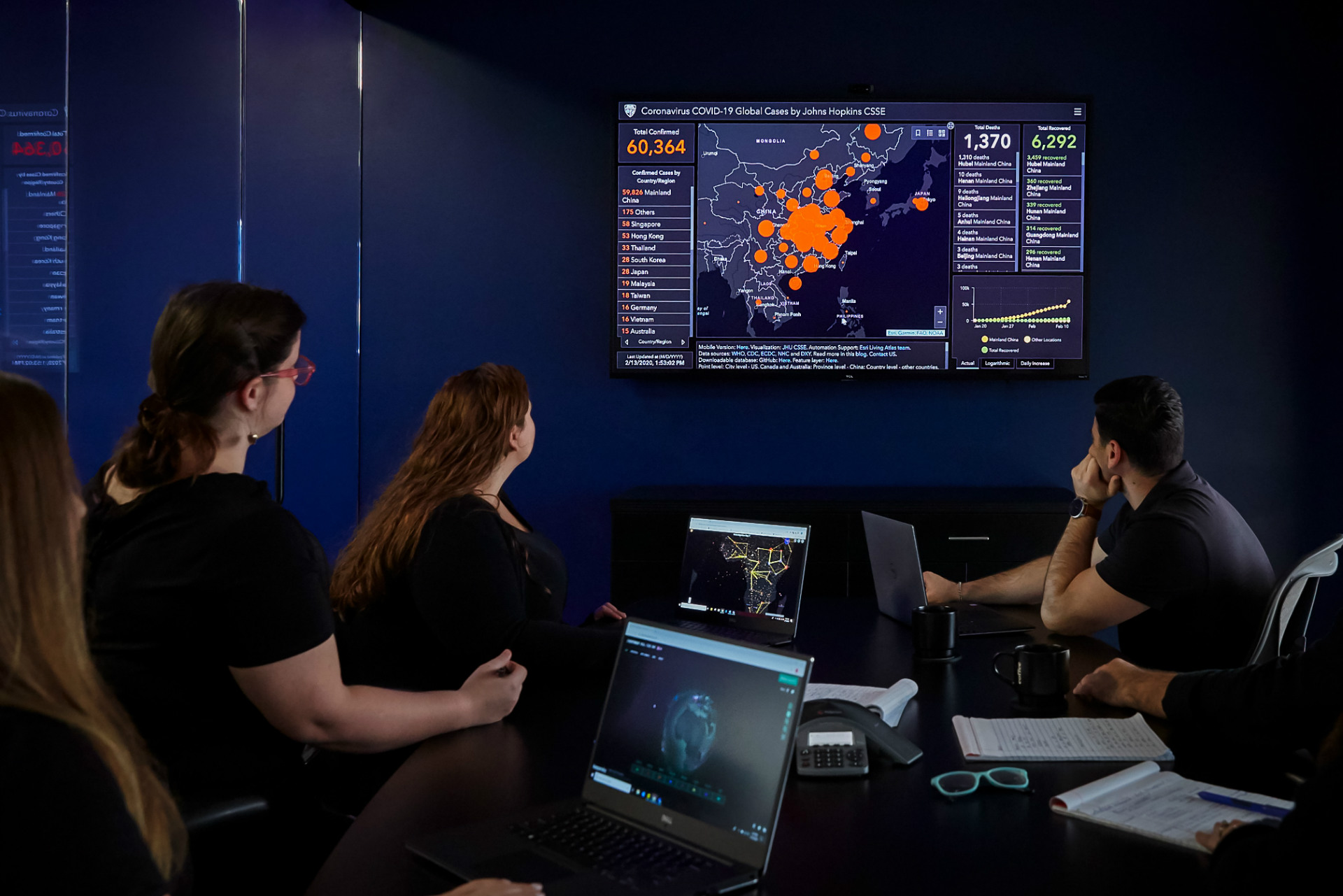 Solutions | Exlog Global